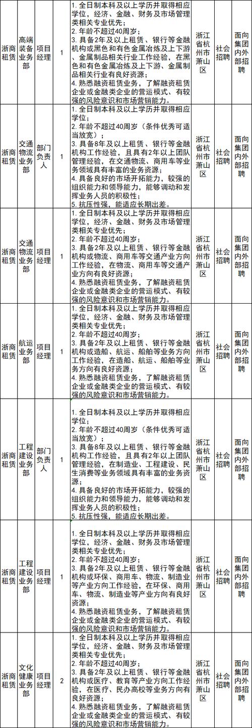 浙江招聘网最新招聘信息网图标