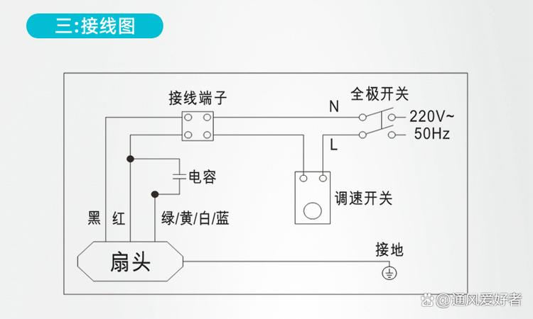吊扇接线图详细图解