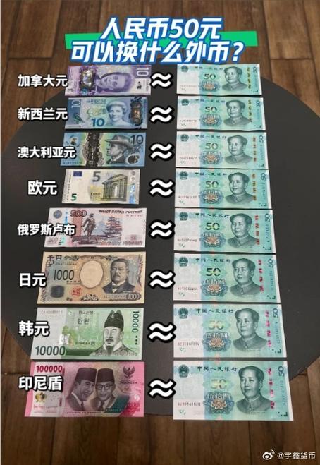 吉布提法郎兑换人民币图标