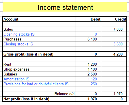 Accountfor截图
