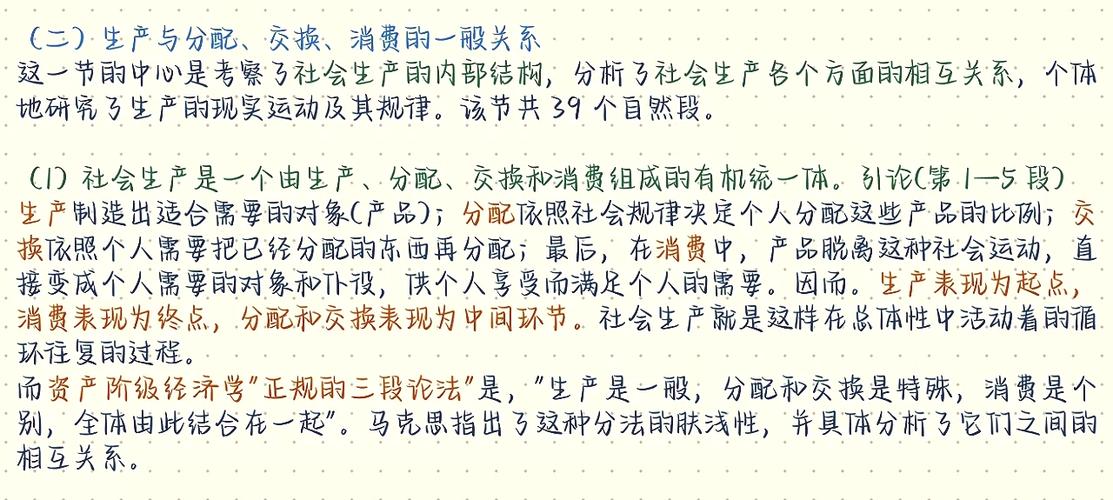 社区最基本的功能是生产分配消费图标
