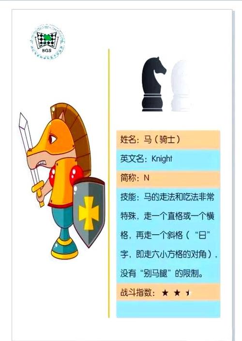 国际象棋马的走法和吃子图标