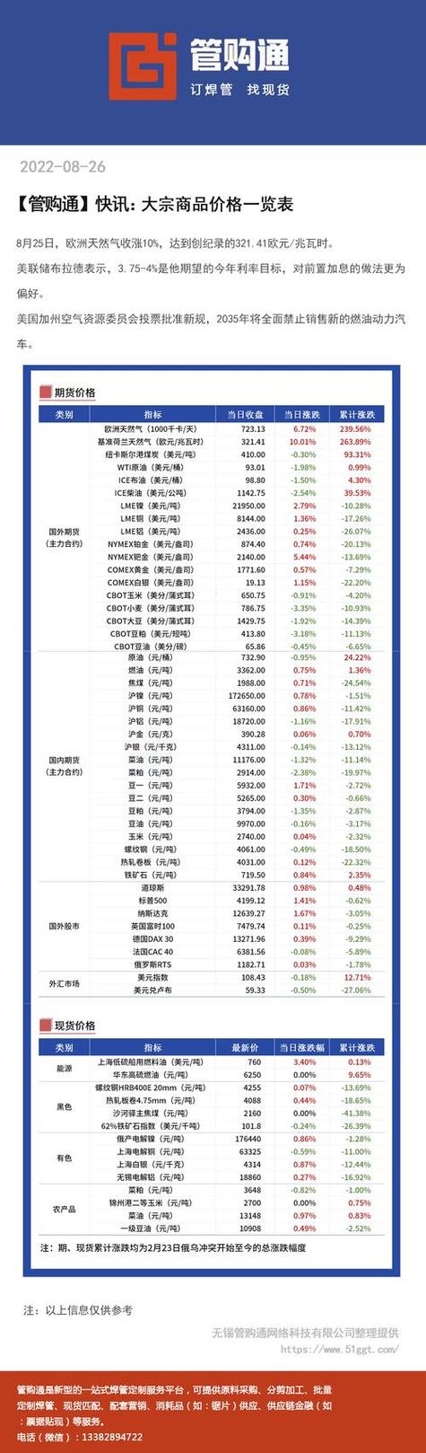 大宗商品行情查询网站图标