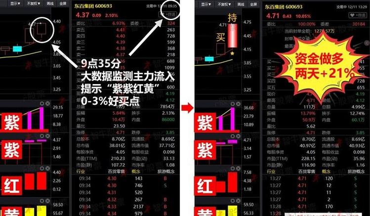 股多多手机版下载免费截图