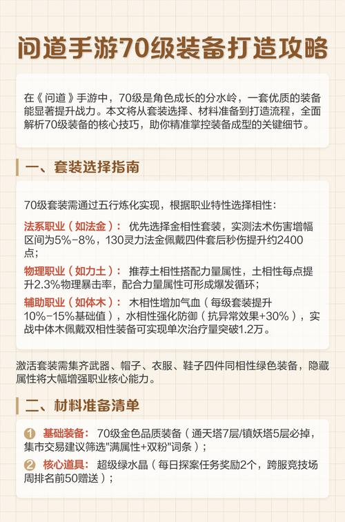 问道装备打造攻略图标
