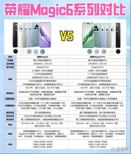华为手机黑科技代码