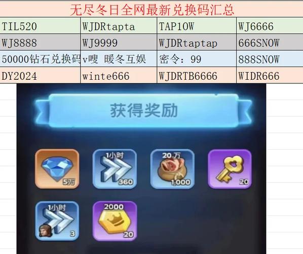 猎人兑换码免费领取图标