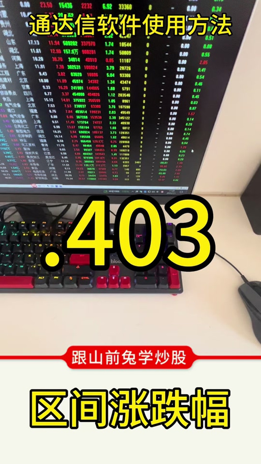 通达信自选股顺序调整图标
