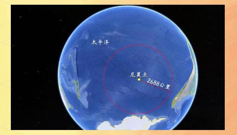 太平洋中心尼莫点图标