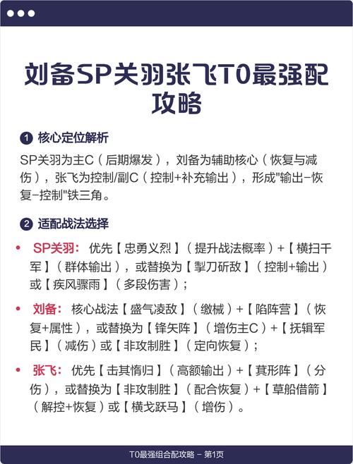 刘备张飞主公最强搭配截图