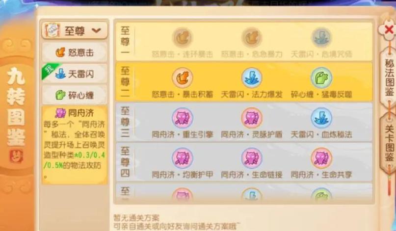 梦幻西游手游九转天阶怎么打图标