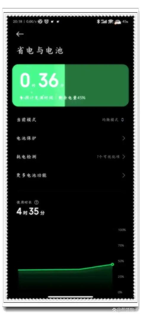 红米note8充满电电池能用多久图标