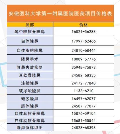安美健康项目靠谱吗图标