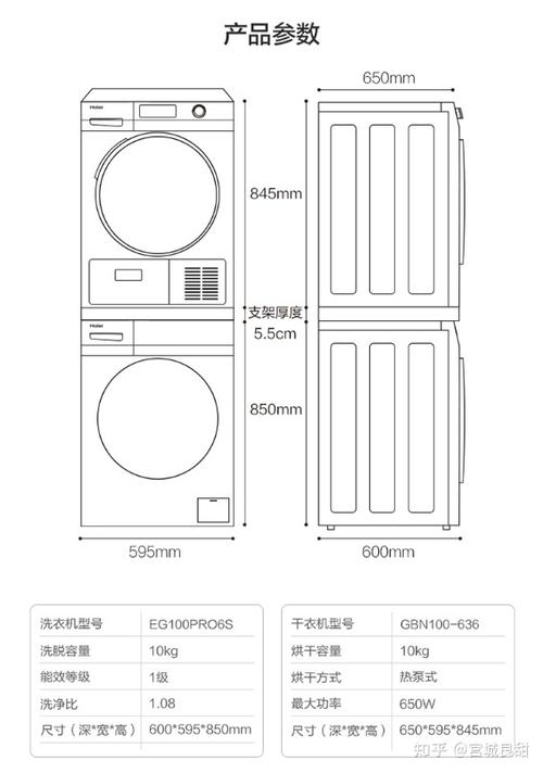 洗衣机尺寸截图