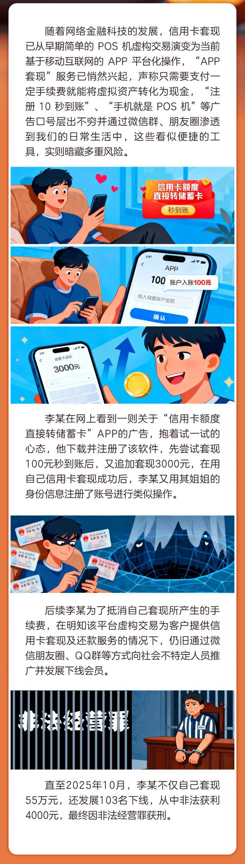 苹果礼品卡怎么套现图标