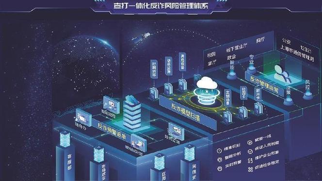 电信反诈模拟器免广告图标