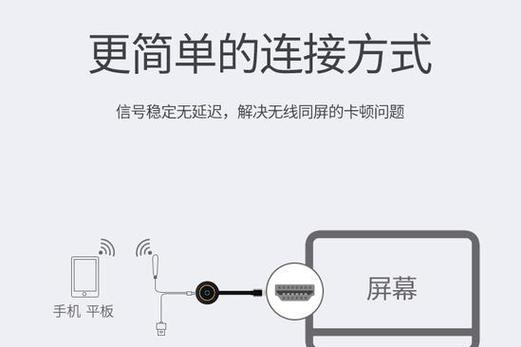 投影仪怎么选择hdmi模式图标
