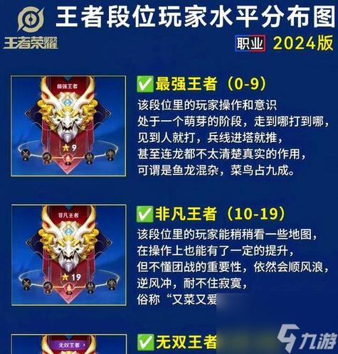 王者荣耀传承是什么意思图标