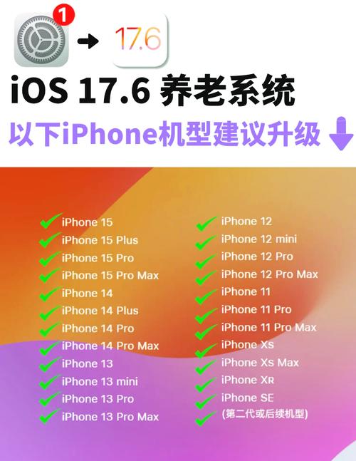 苹果6还能升级吗图标