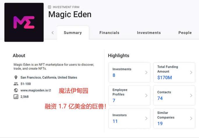 magiceden估值图标
