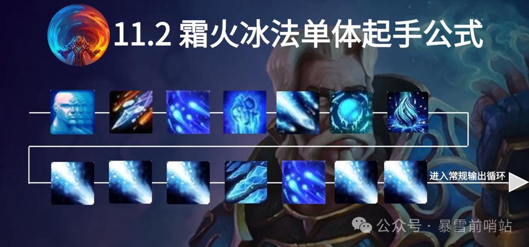 魔兽世界冰法图标