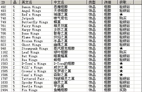 泰拉瑞亚禁装存档图标