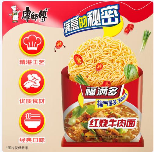 福满多多图标