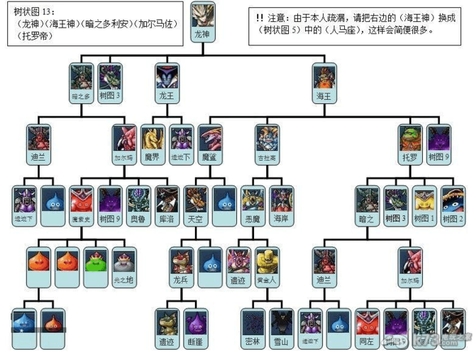 joker3专家版怪兽图鉴图标