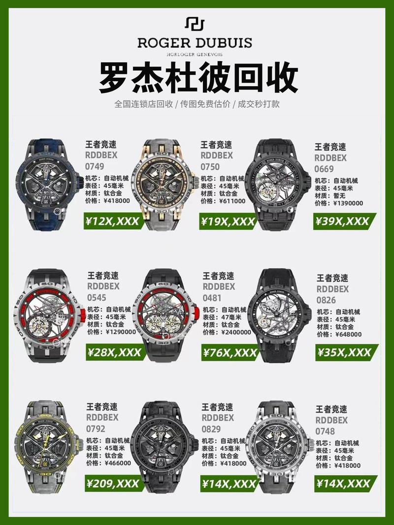 罗杰杜彼一般多少钱截图