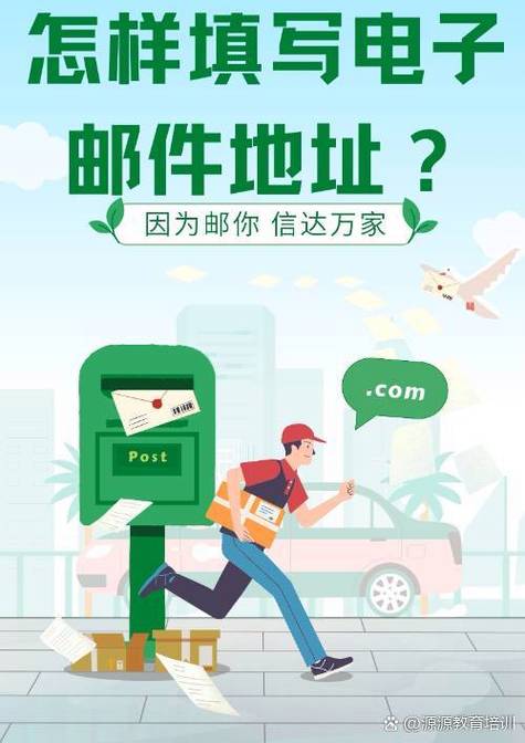 邮政收货地址填错了怎么办图标
