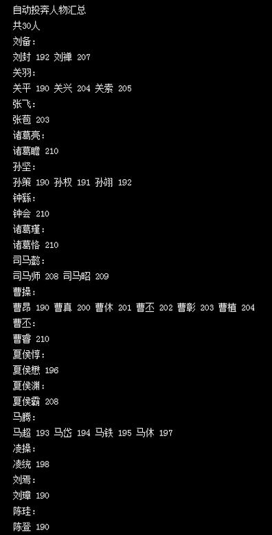 群雄起源女将版金手指代码图标