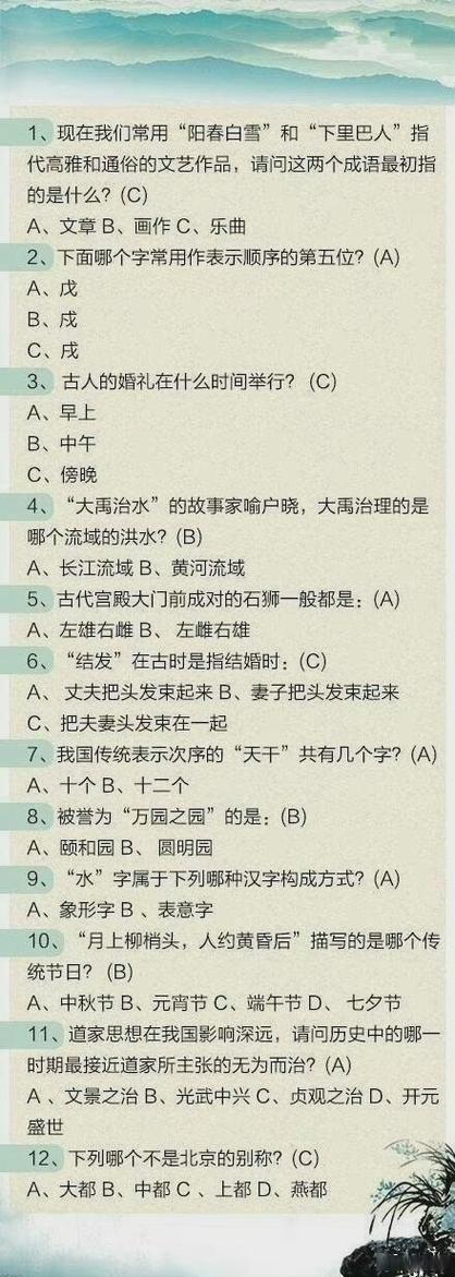 关于文学的常识问答题图标