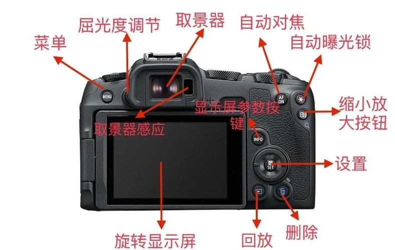 佳能遥控器设置方法图标