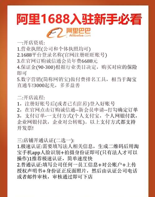 1688可以个人开店吗图标