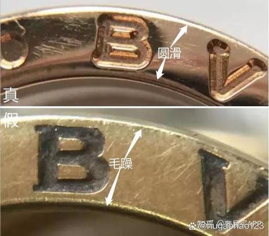 真假戒指一眼能看出来吗图标