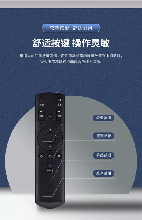 遥控器部分按键失灵如何修复图标