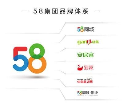 58影视大全免费追剧图标