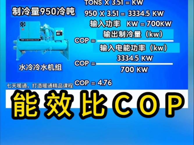 制冷机组cop一般多少截图