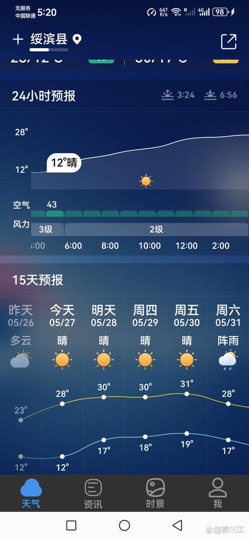 查看30天的天气预报图标