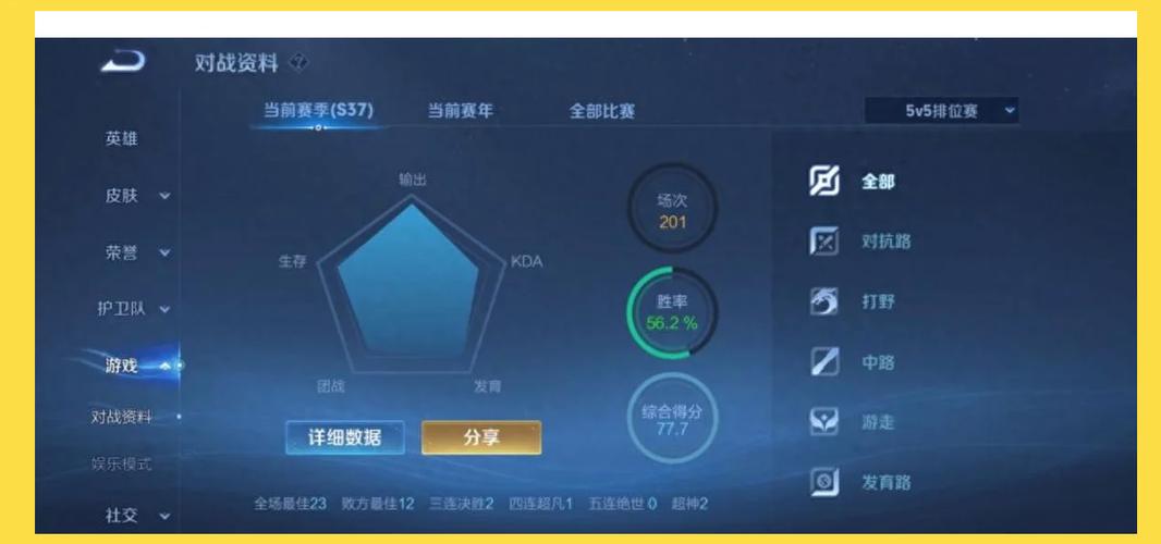 巅峰赛2000分相当于多少星图标