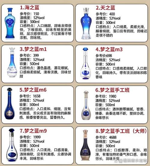 天之蓝的三个档次截图