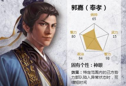 三国志战略版郭嘉夏侯渊曹纯搭配图标
