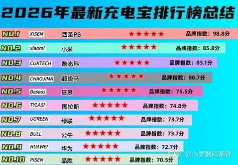 充电宝的续航时间图标