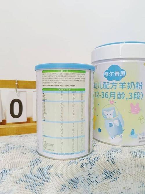 国产十大品牌牛奶粉图标