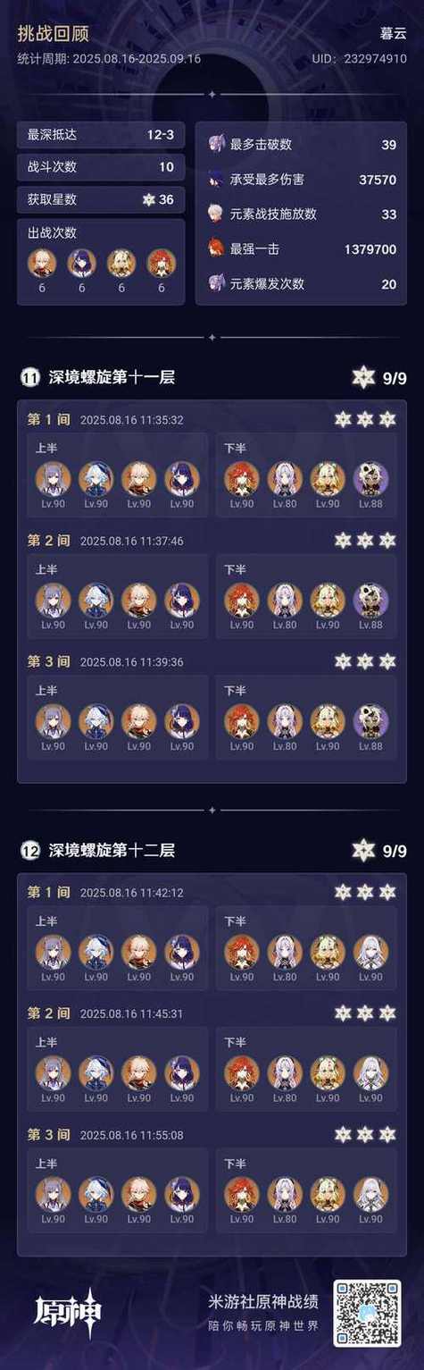 深渊强度排行图标