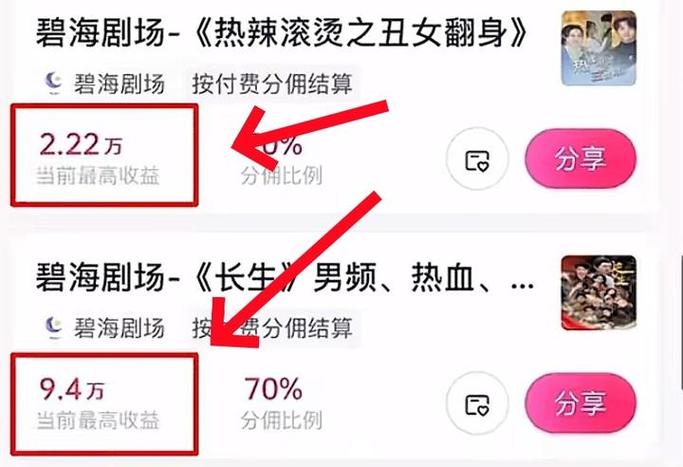 做视频剪辑一个月能赚多少钱缩略图