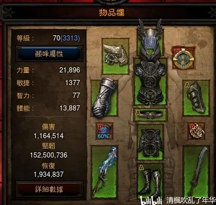 暗黑3最高难度是折磨几图标