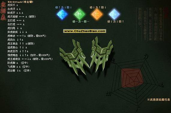 流星蝴蝶剑全区截图