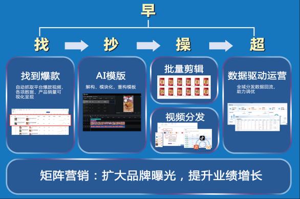 视频找回软件免费恢复图标