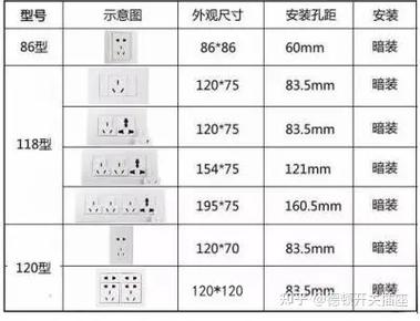 插座一般多少瓦图标
